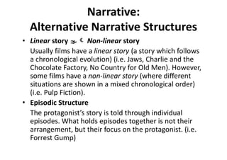 Film Theory And Analysis | PPT