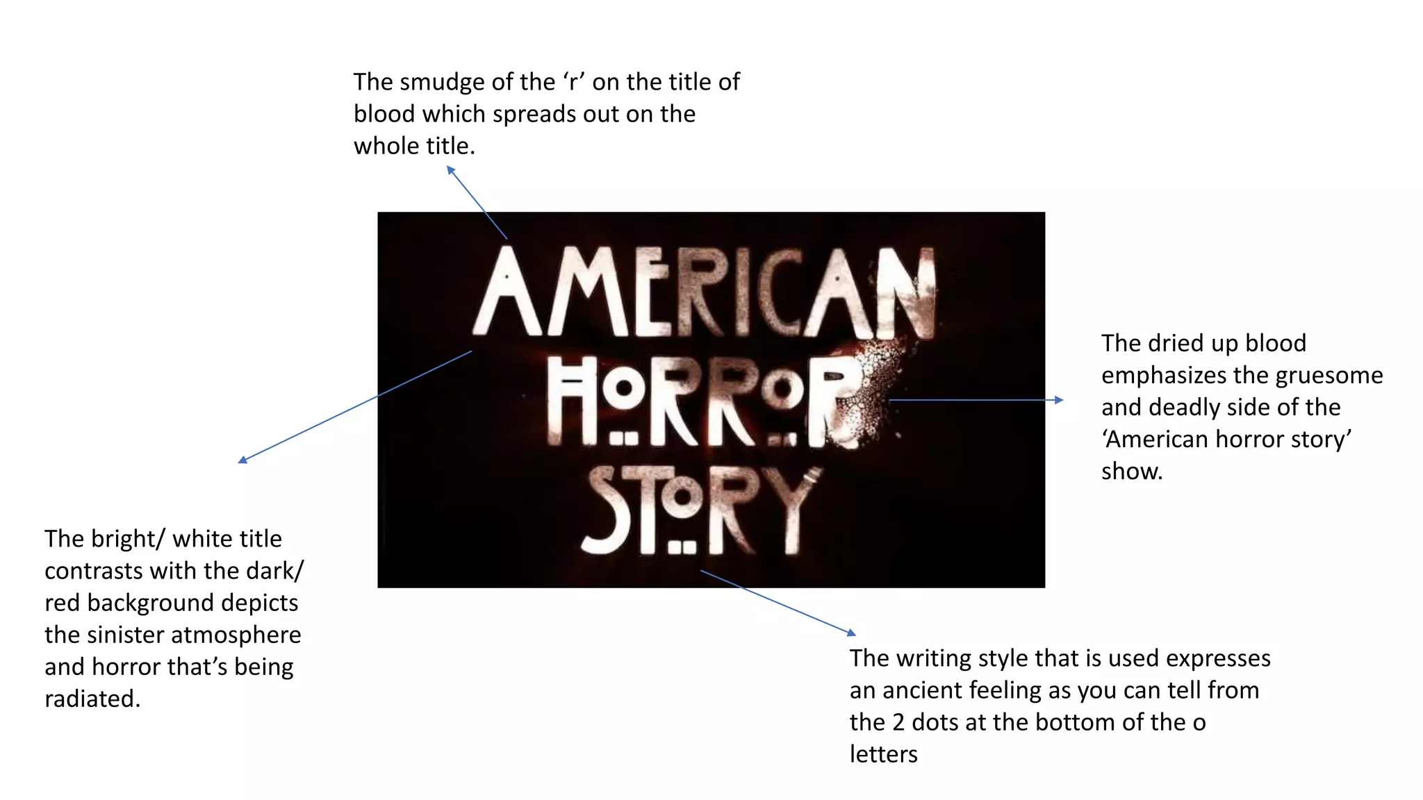 Film title analysis | PPT