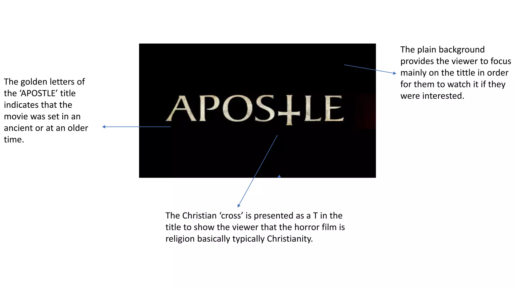 Film title analysis | PPT