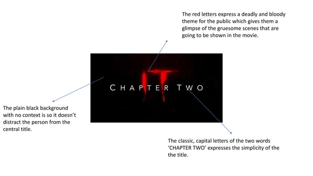 Film title analysis | PPT