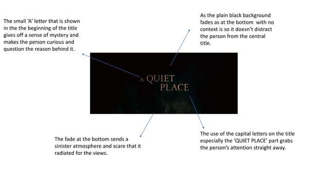 Film title analysis | PPT