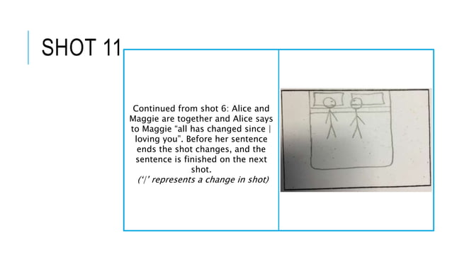 Film Trailer - Storyboard | PPTX | Cameras and Camcorders | Consumer ...