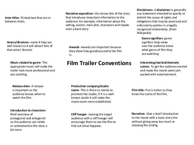 Film trailer conventions