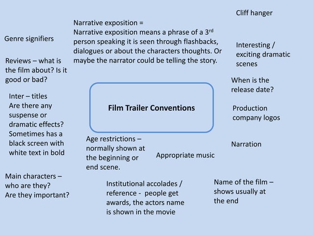 Film trailer conventions | PPTX