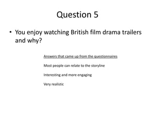 Film trailer primary questionnaire analysis(primary) | PPTX