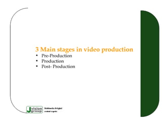 Basic Film Training Guide | PPT