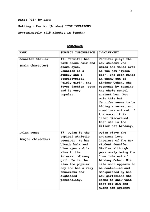 Film treatment and plot synopsis | PDF