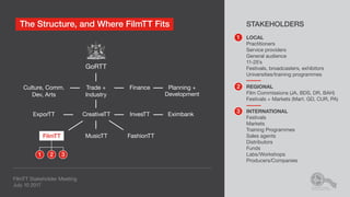 FilmTT Stakeholder Meeting | PDF