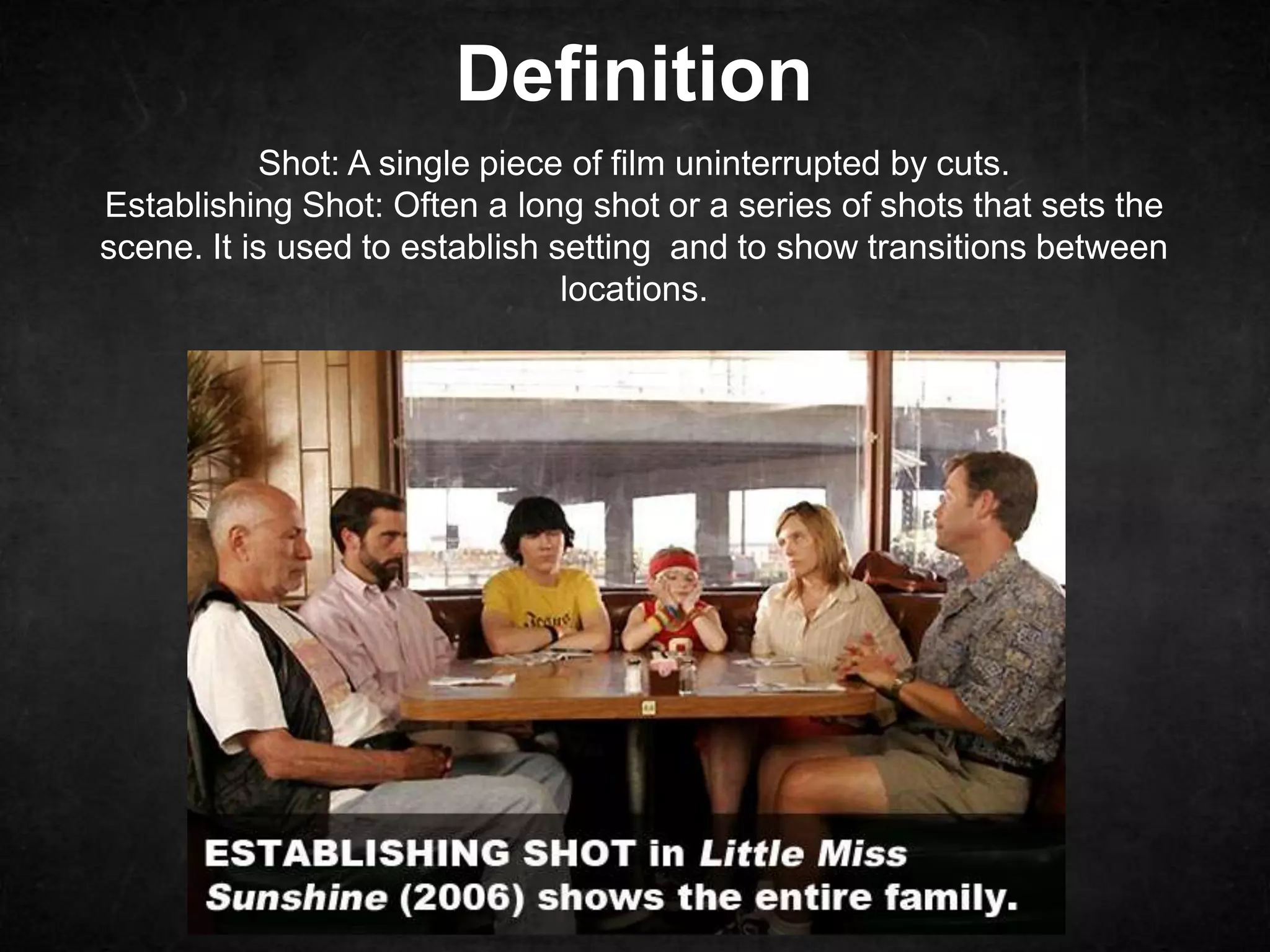 Film _video___camera_angles_and_framing | PPTX