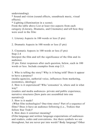 Film WorksheetArt Education 1600 Art and Music since 1945For t.docx