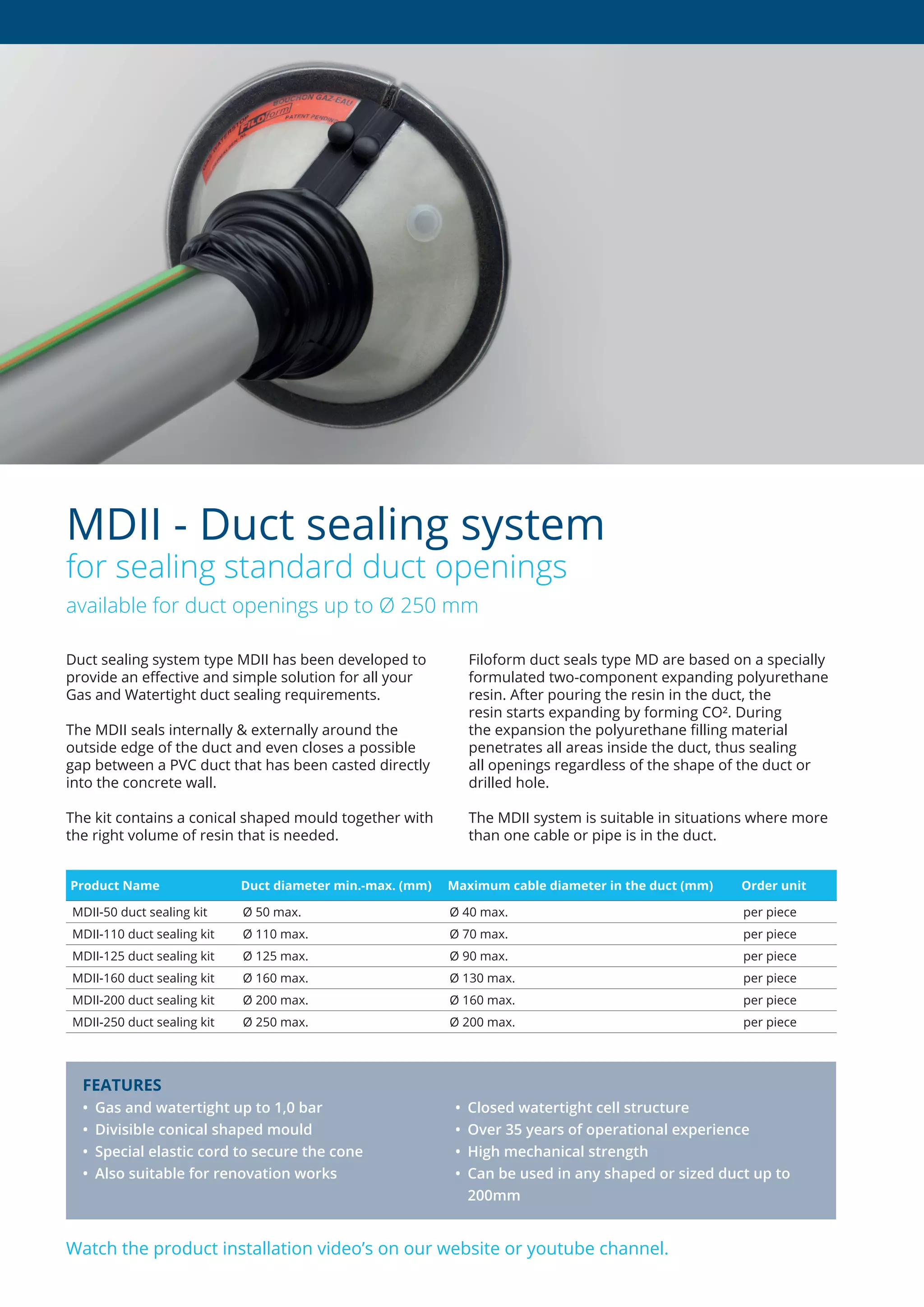 Filoform Duct Sealing Brochure | PDF
