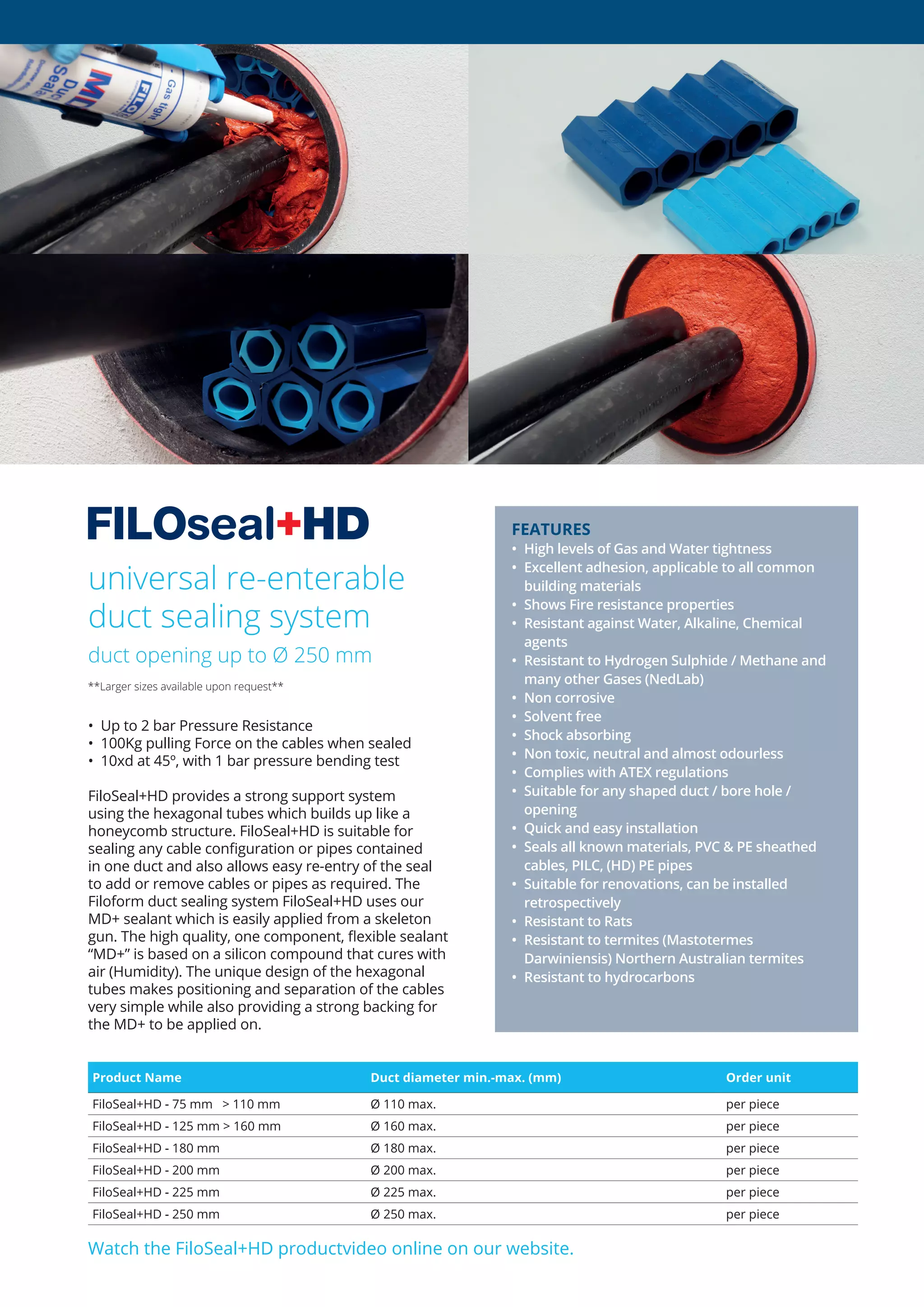 Filoform Duct Sealing Brochure | PDF