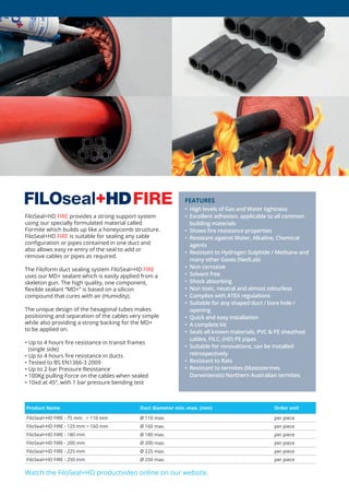 Filoform Duct Sealing Brochure | PDF