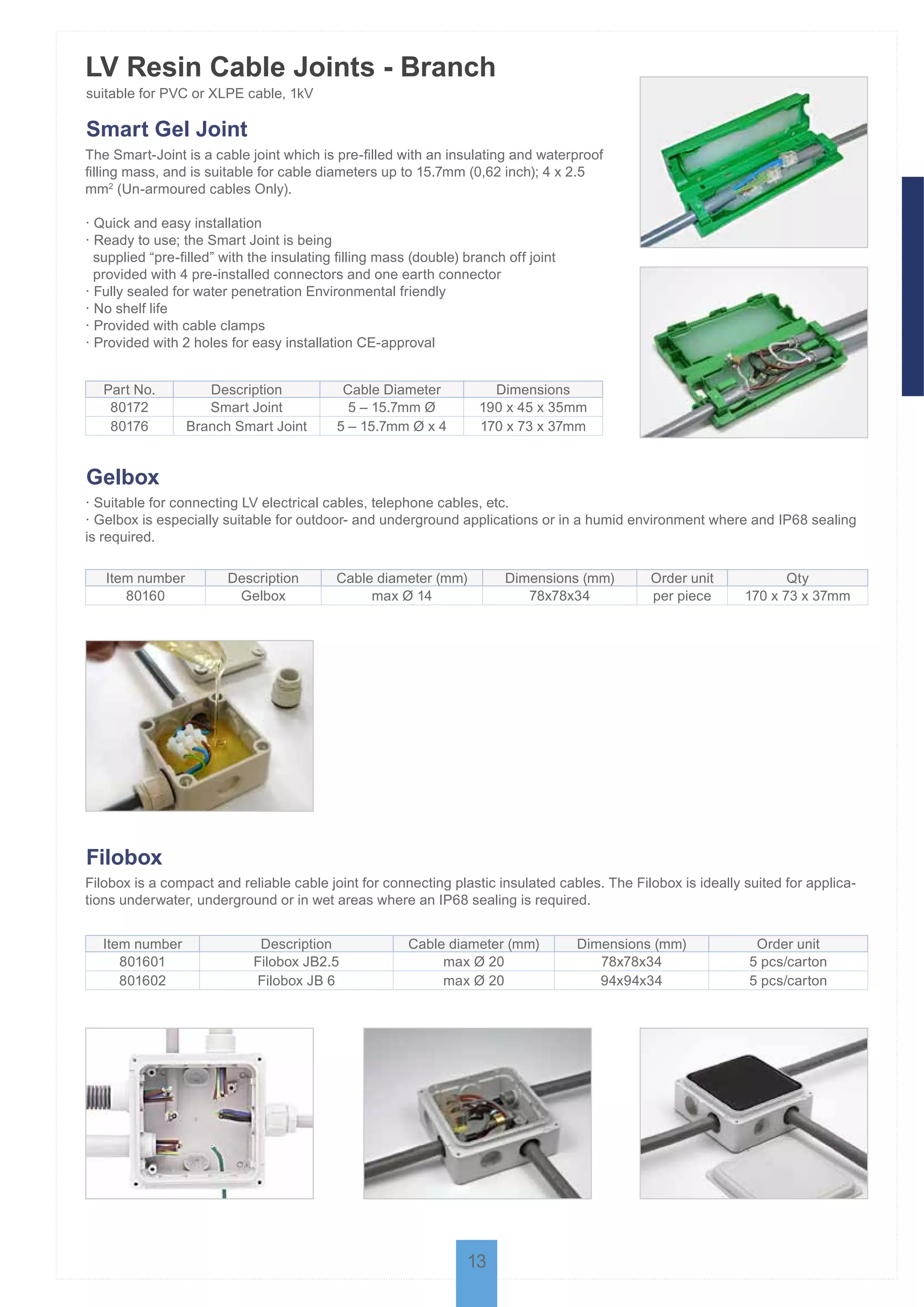 Filoform Smart Gel Joint - LV Low Voltage Resin Branch Cable Joints | PDF