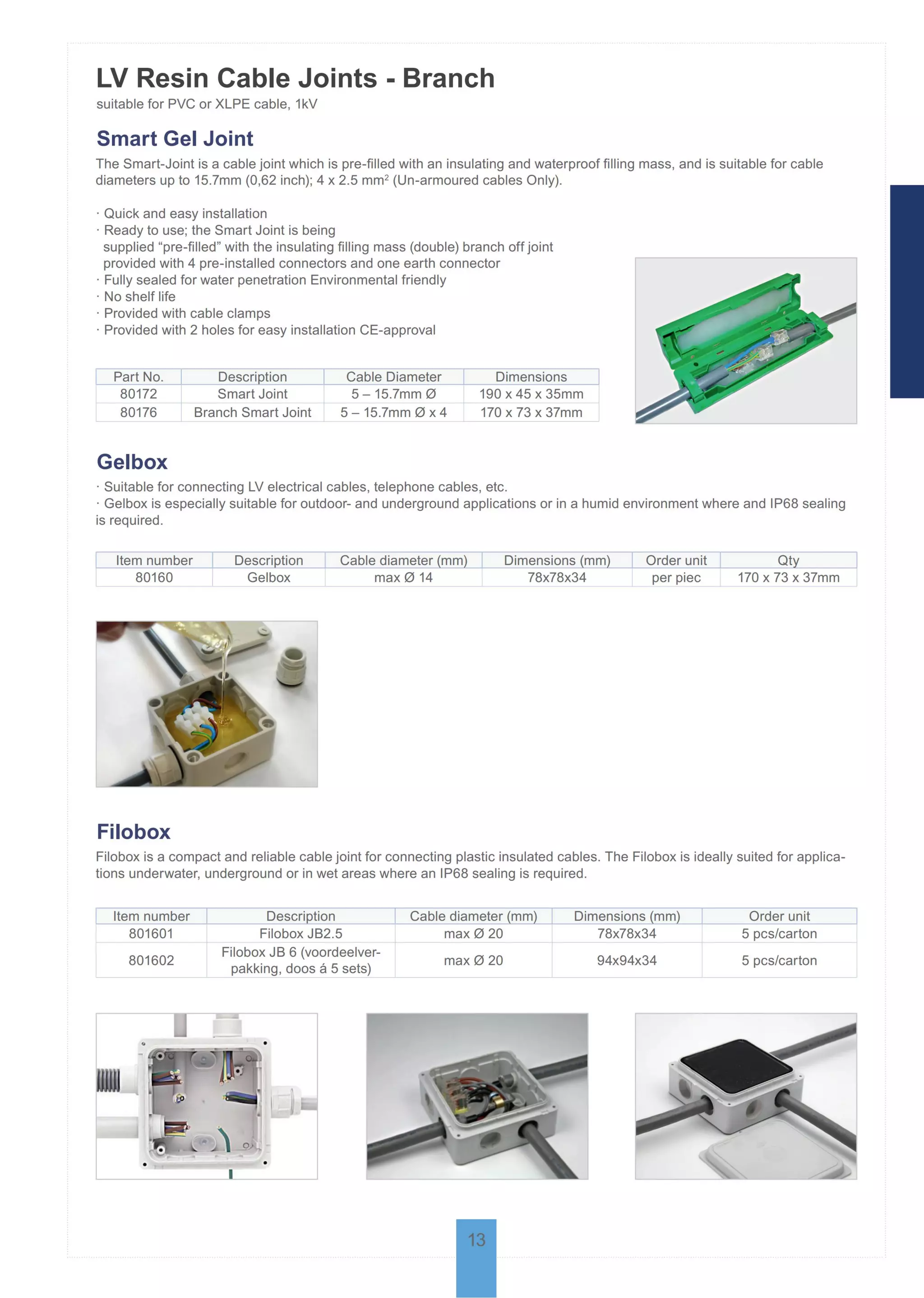 Filoform Cable Joints - Cast Resin Cable Jointing Kits | PDF