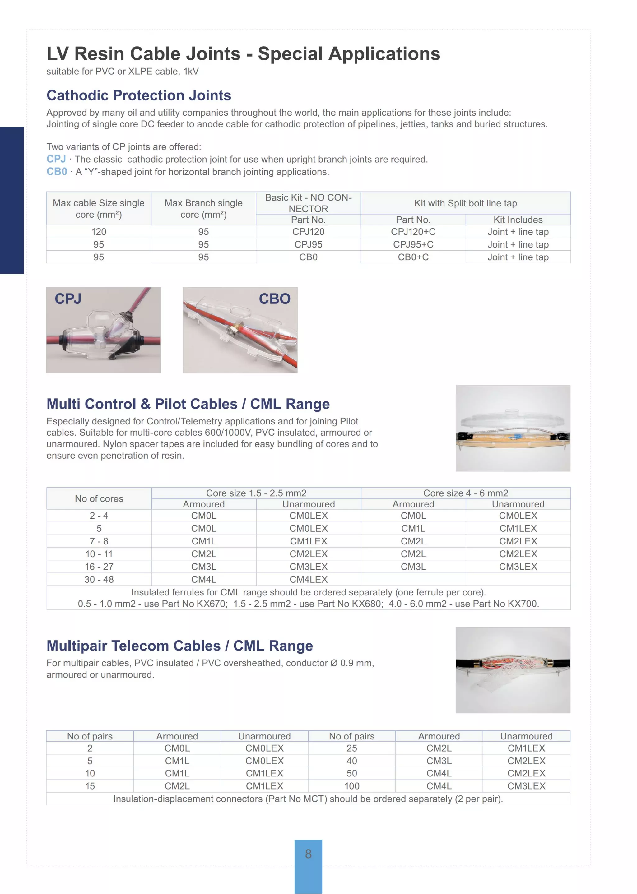 Filoform Cable Joints - Cast Resin Cable Jointing Kits | PDF