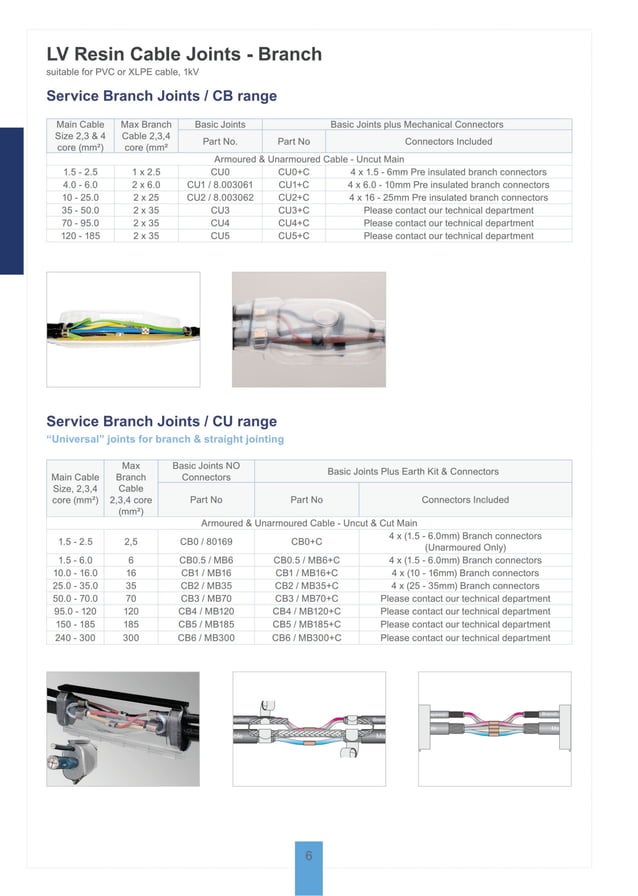 Filoform Cable Joints - Cast Resin Cable Jointing Kits | PDF