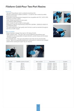 Filoform Cable Joints - Cast Resin Cable Jointing Kits | PDF
