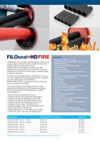 FiloSeal+HD FIRE | PDF | Water Services | Home Utilities