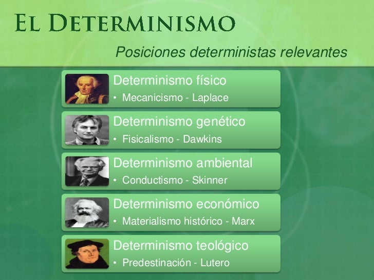 Filosofía "Libertad y determinismo"