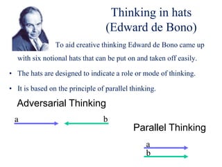 Filoloska edward de bono 6 hats | PDF