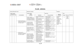 FILOSOFÍA 2° - PLAN ANUAL Mec para doce | DOCX