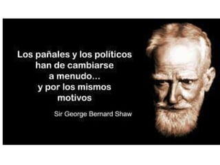 Filosofando (1) | PPT