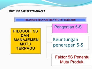 Filosofi 5s-mmt-p7 | PPT