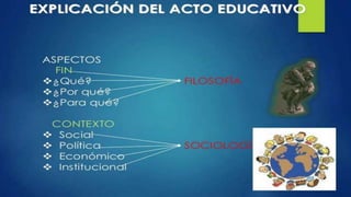 FILOSOFIA 1.pptx DE ERICK LUCIO | PPT
