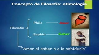 FILOSOFIA 1.pptx DE ERICK LUCIO | PPTX