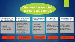 FILOSOFIA 1.pptx DE ERICK LUCIO | PPT