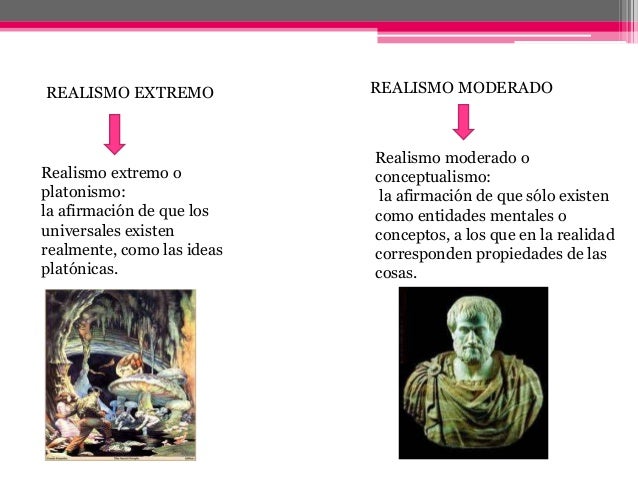 Que Es El Realismo Filosofico Youtube