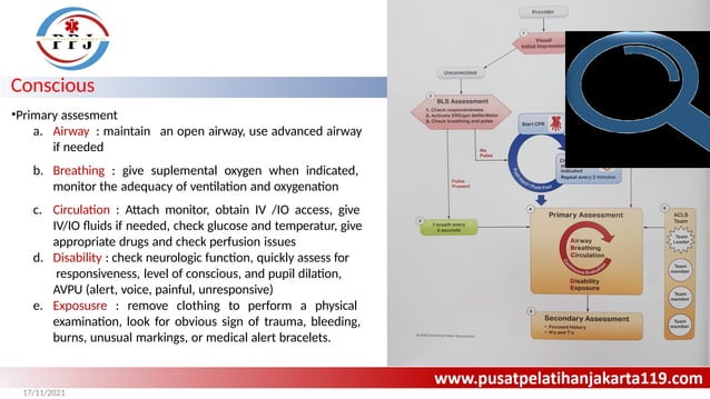 FILOSOFI ACLS ASSSSSSSSSSSSSSSSSSSSS.pptx