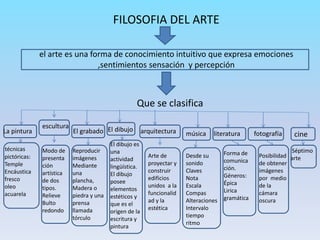 FILOSOFIA DEL ARTE.pptx