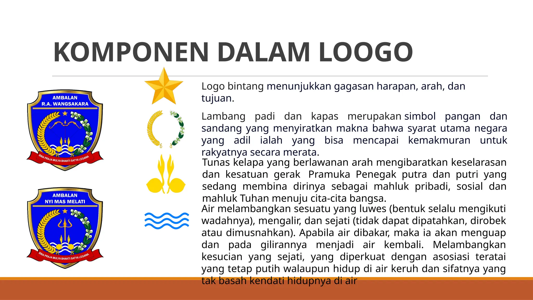 CONTOH FILOSOFI DAN MAKNA LOGO BADGE AMBALAN | PPTX