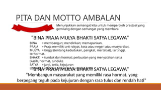 CONTOH FILOSOFI DAN MAKNA LOGO BADGE AMBALAN | PPT