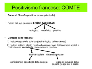 Filosofia modulo a | PPT