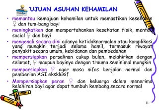 Filosofi Asuhan Kehamilan.ppt pastria sandra dewi | PPT