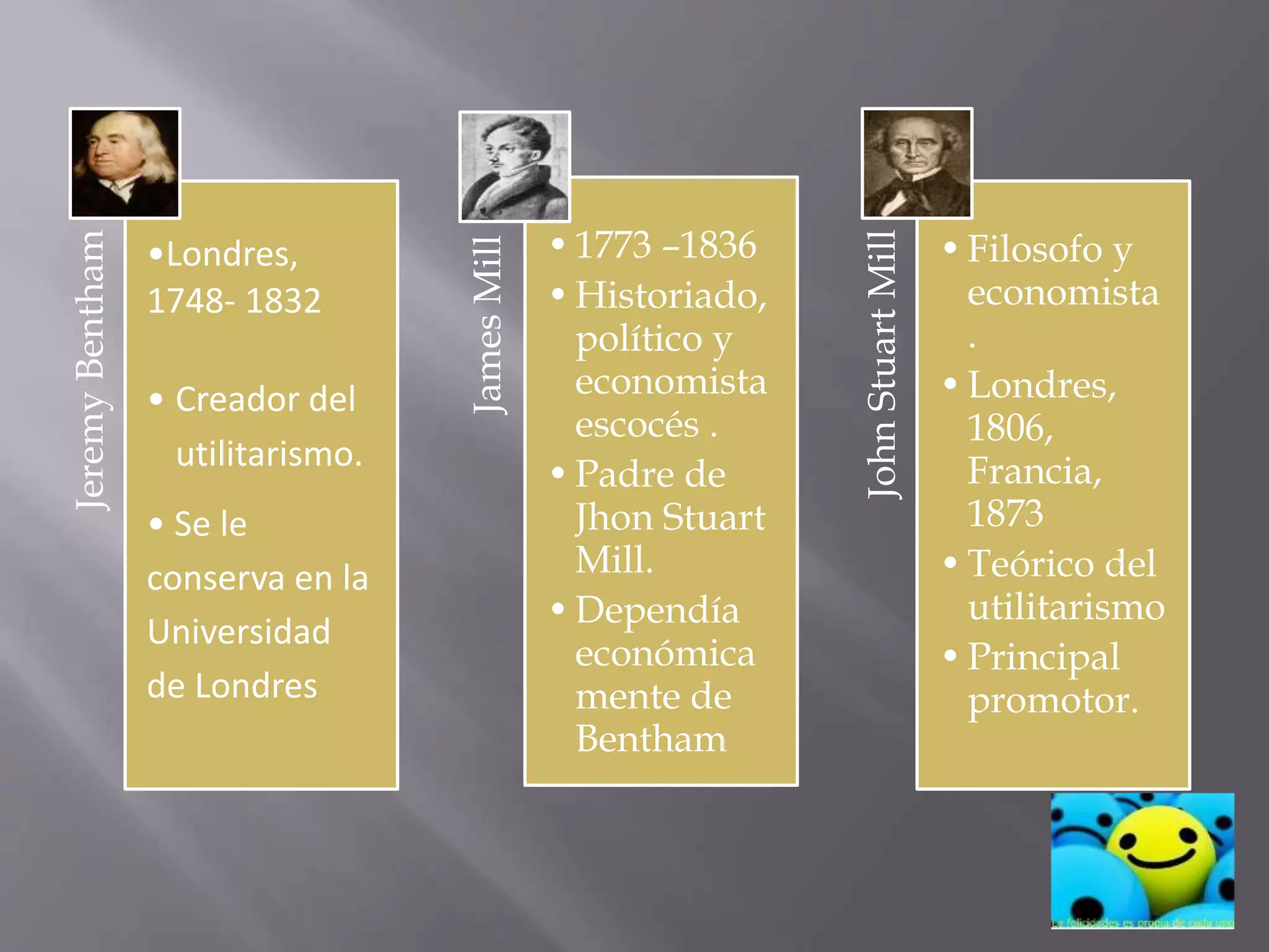 Filosofia utilitarismo | PPTX