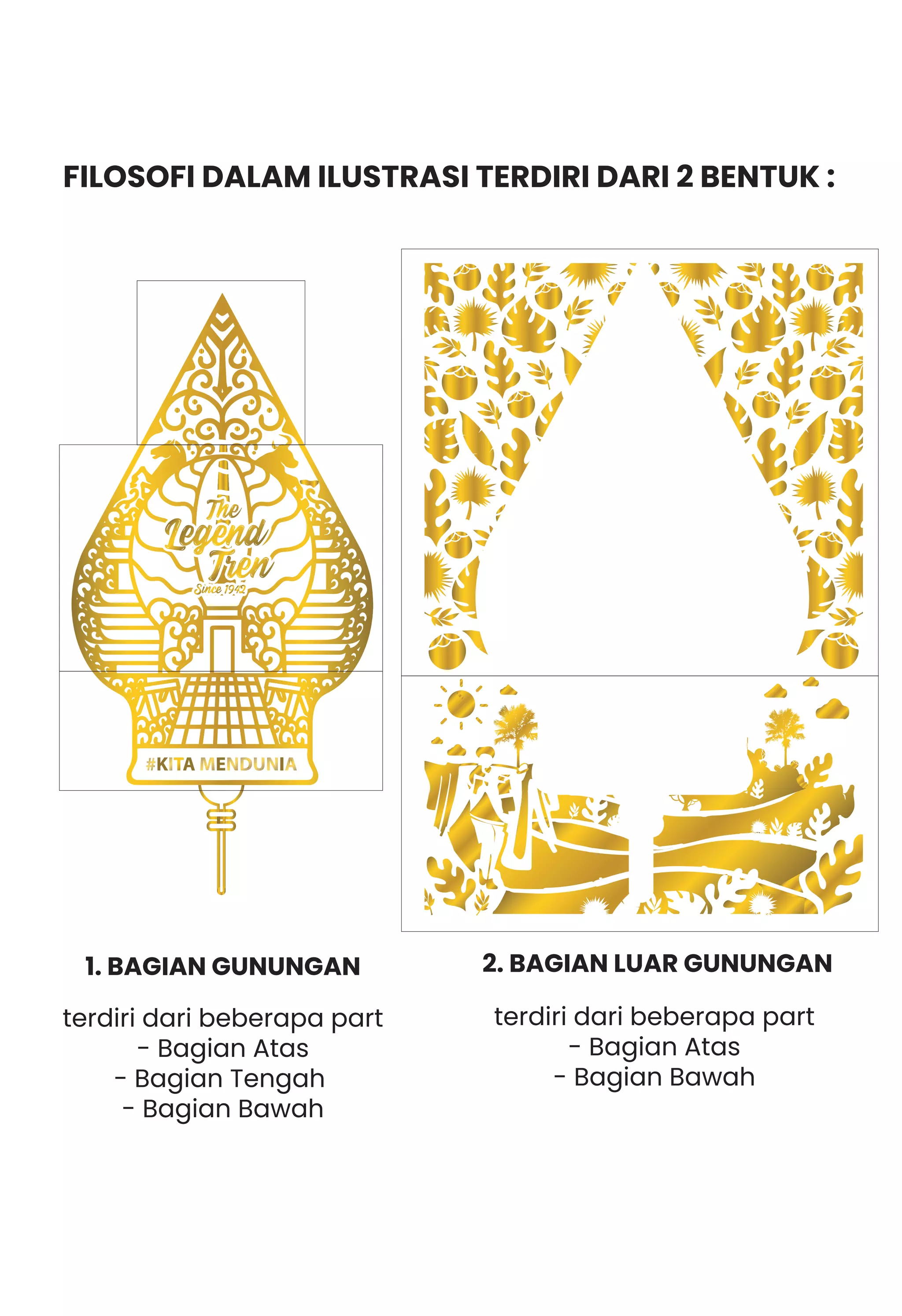filosofi gunungan (1) (1).pdf