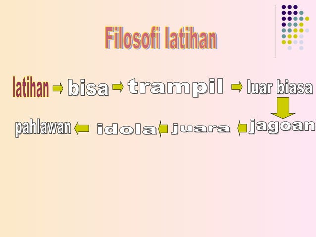 Filosofi dari Mr. Bruri | PPT