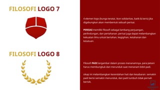 Filosofi Logo Karang Taruna Bhavaneka-YUVA CIPTA KARYA PRABAWA | PPTX