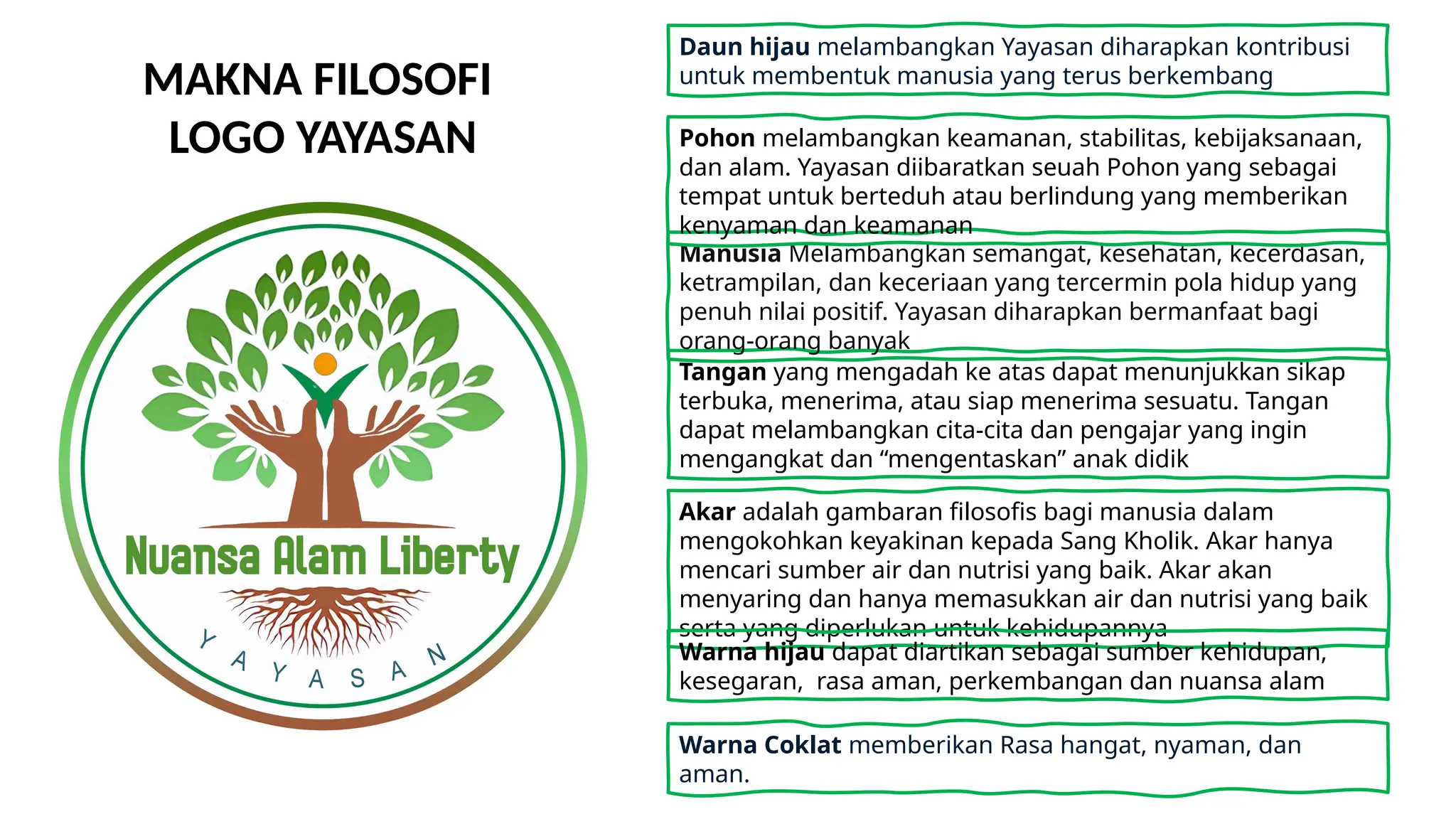 Cover Filosofi Logo Yayasan Liberty.pptx
