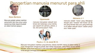 Filosofi manusia | PPTX