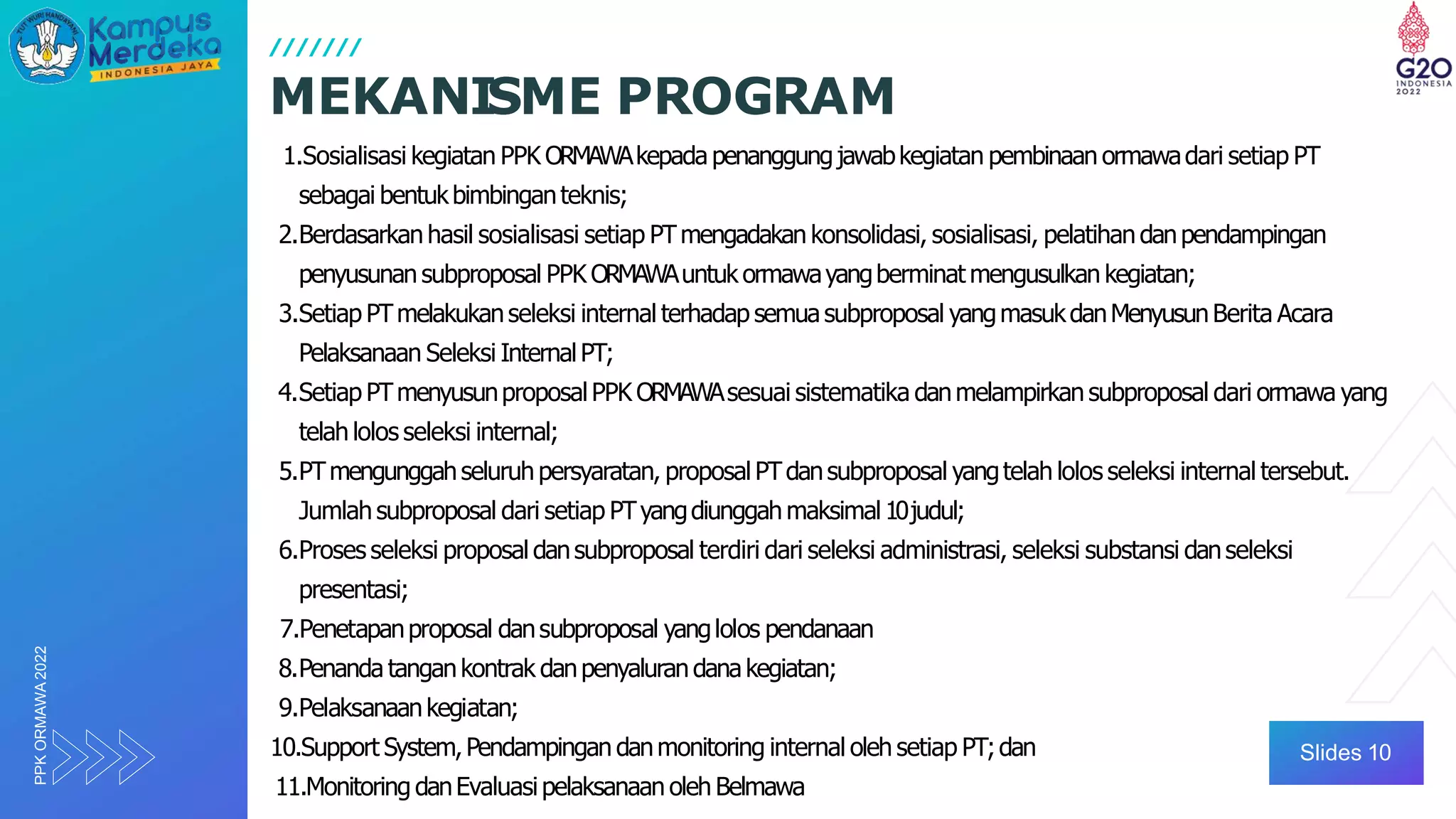 Filosofi PPK Ormawa.pptx