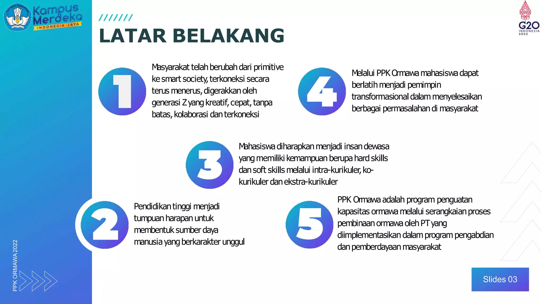 Filosofi PPK Ormawa.pptx