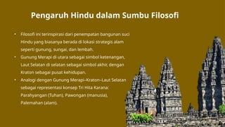 FILOSOFI SUMBUH KOTA YOGYAKARTA DIY.pptx