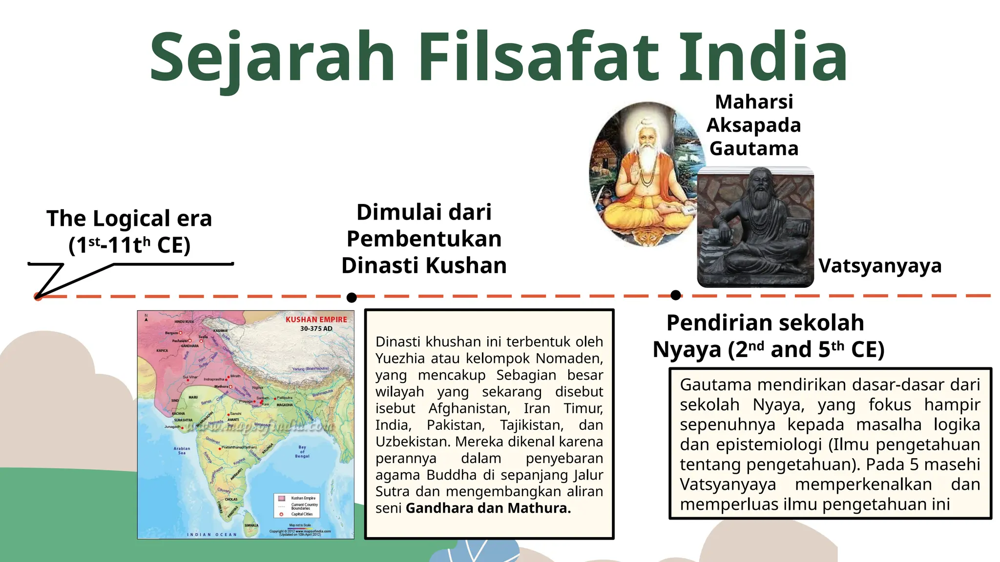 Filosofi Timur_Eksplorasi Filsafat India.pptx