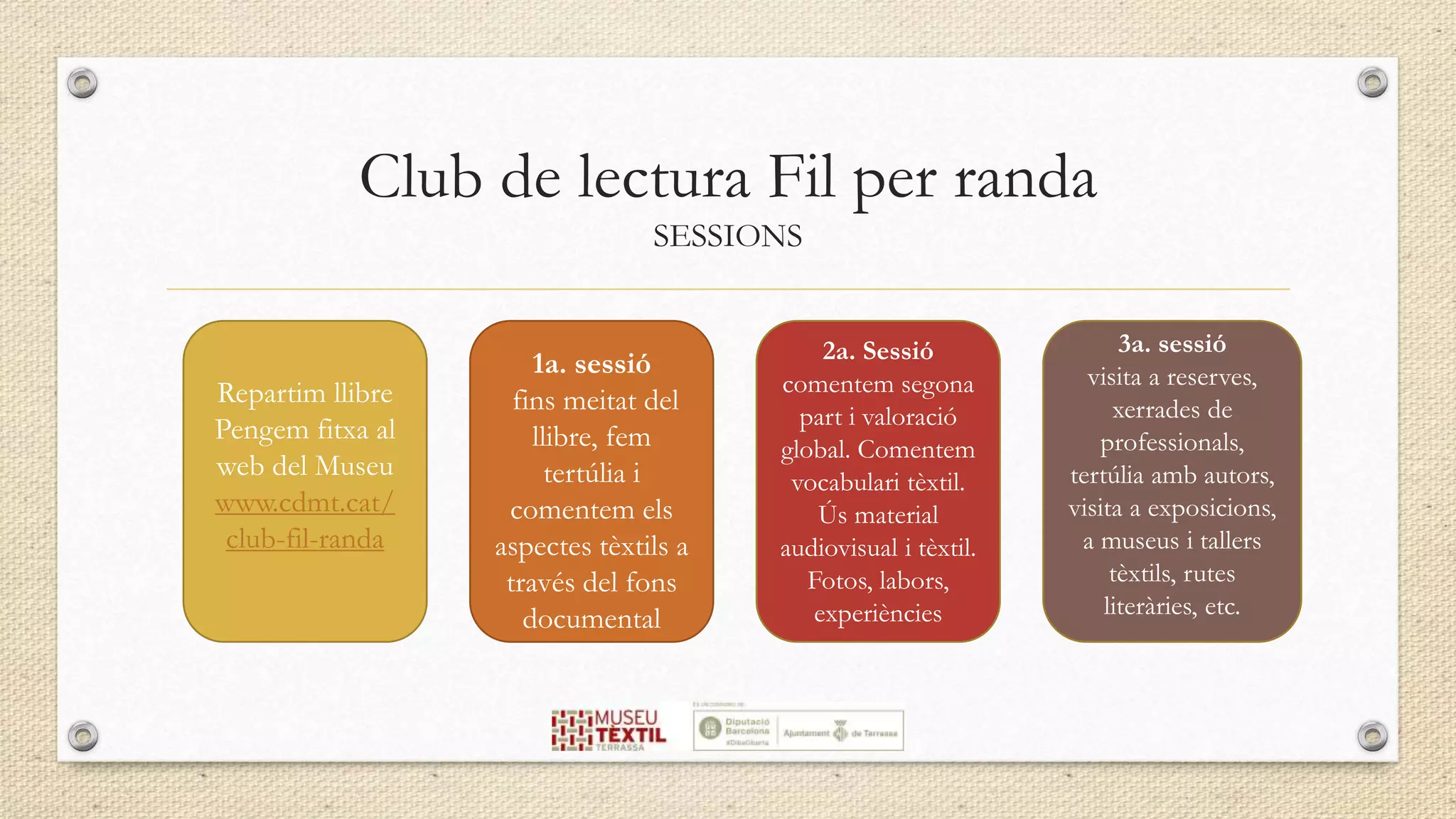 Fil per randa, un club de lectura al Museu Tèxtil | PPTX