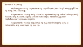 Retorika: Pagsulat | PPTX